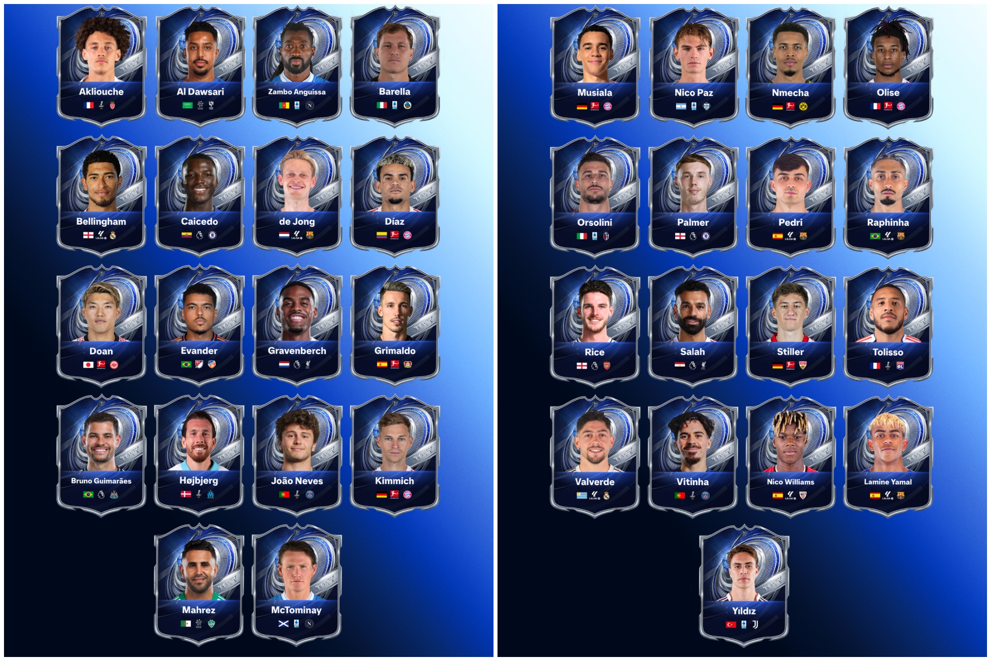 Ya están aquí los TOTY de FC 26: estos son los jugadores nominados para ...