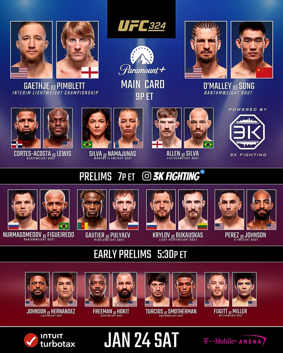 UFC 324: a qué hora es el Paddy Pimblett vs Justin Gaethje en España ...