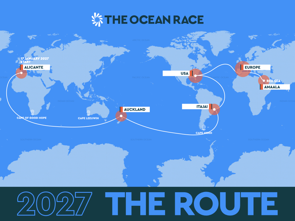 'The Ocean Race' anuncia el desafío más extremo de su historia para 2027