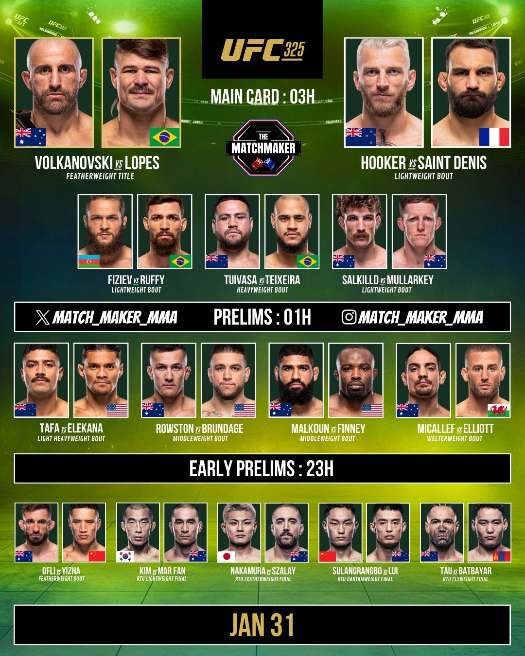 UFC 325: a qué hora es el Alexander Volkanovski vs Diego Lopes en ...