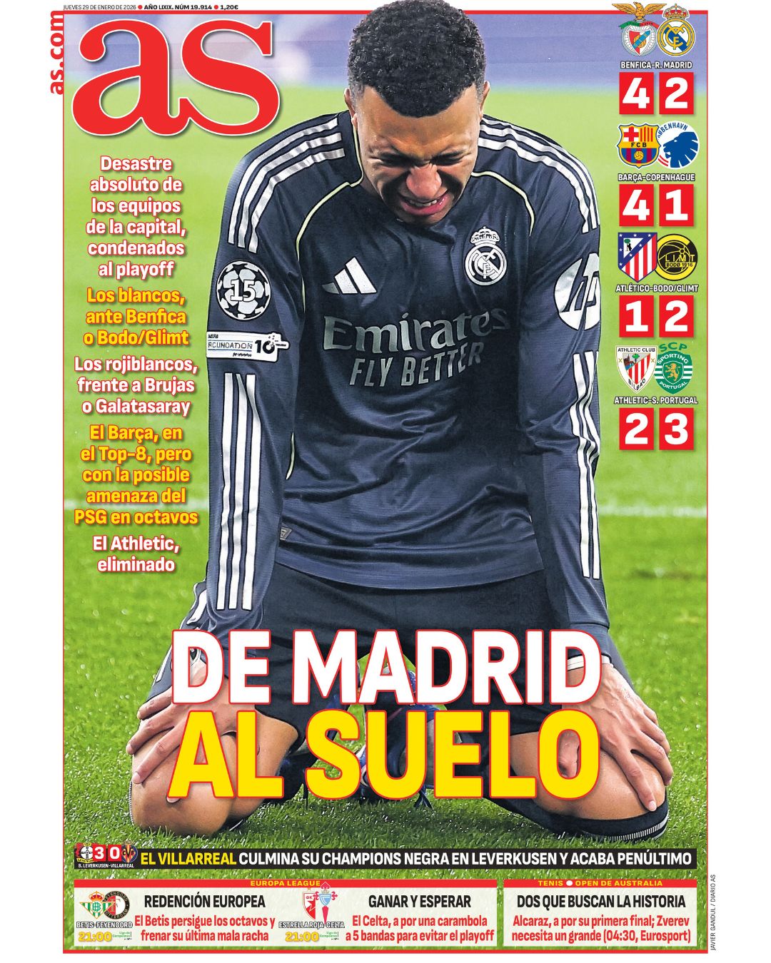 Las portadas del día