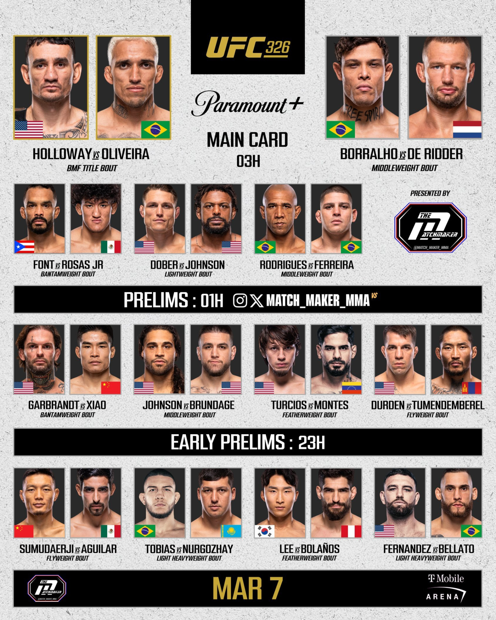 UFC 326: a qué hora es el Holloway vs Oliveira en España, cartelera y ...