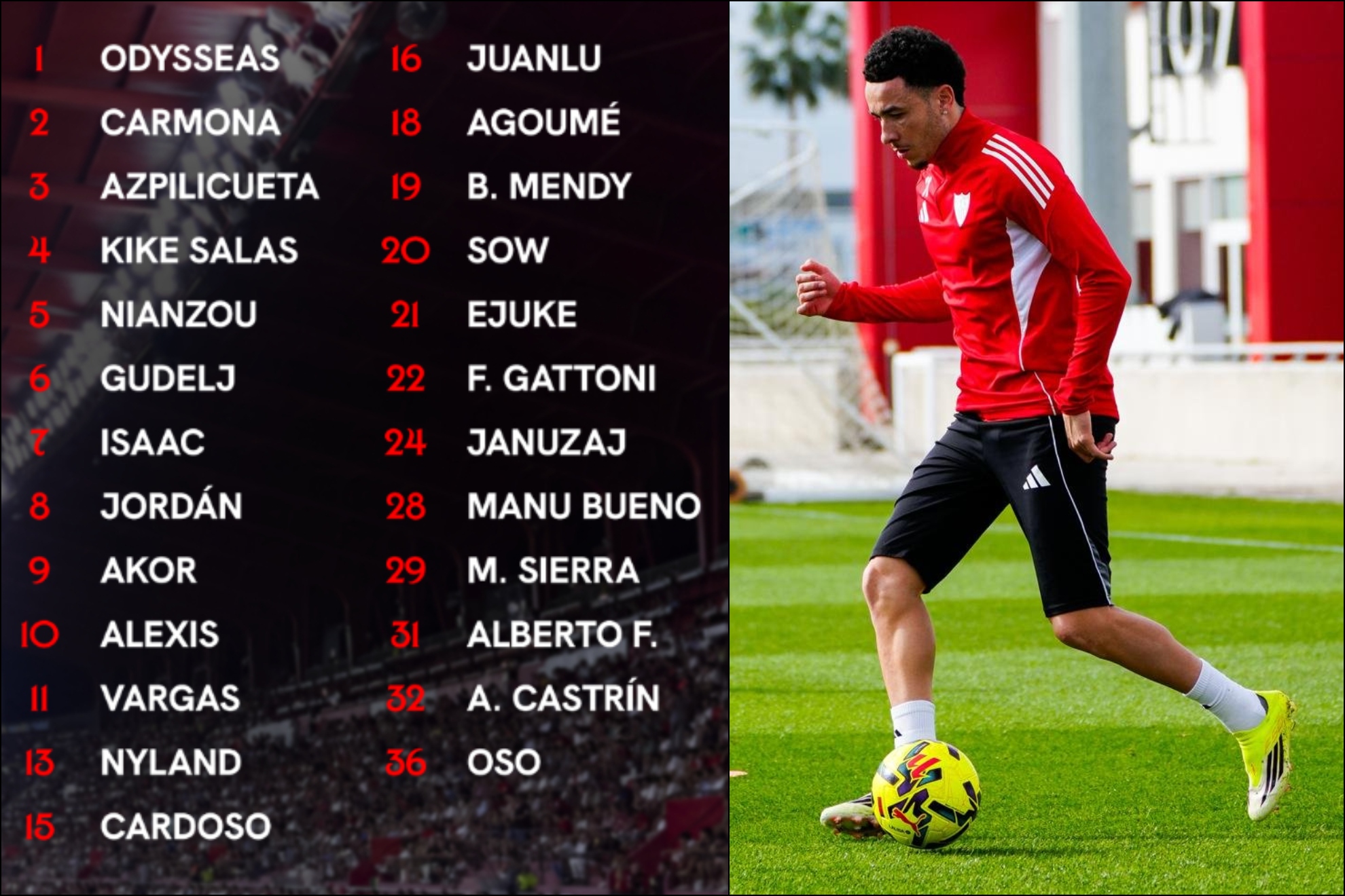 Rubén Vargas, novedad en la lista del Sevilla sin Peque, Suazo ni Maupay