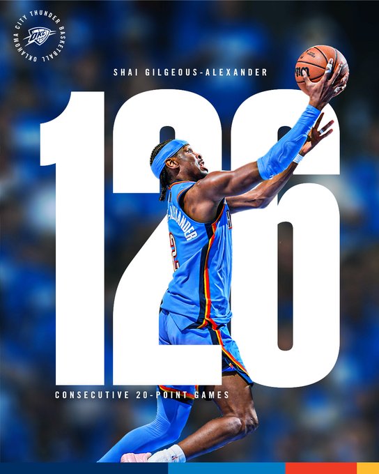 Shai iguala un récord de otra época en la NBA y se pone a la altura de ...