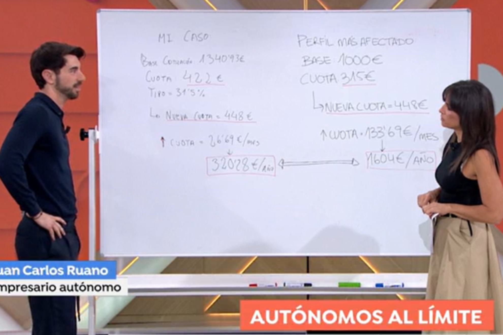 Juan Carlos Ruano, autónomo, explota por la subida de las bases mínimas ...