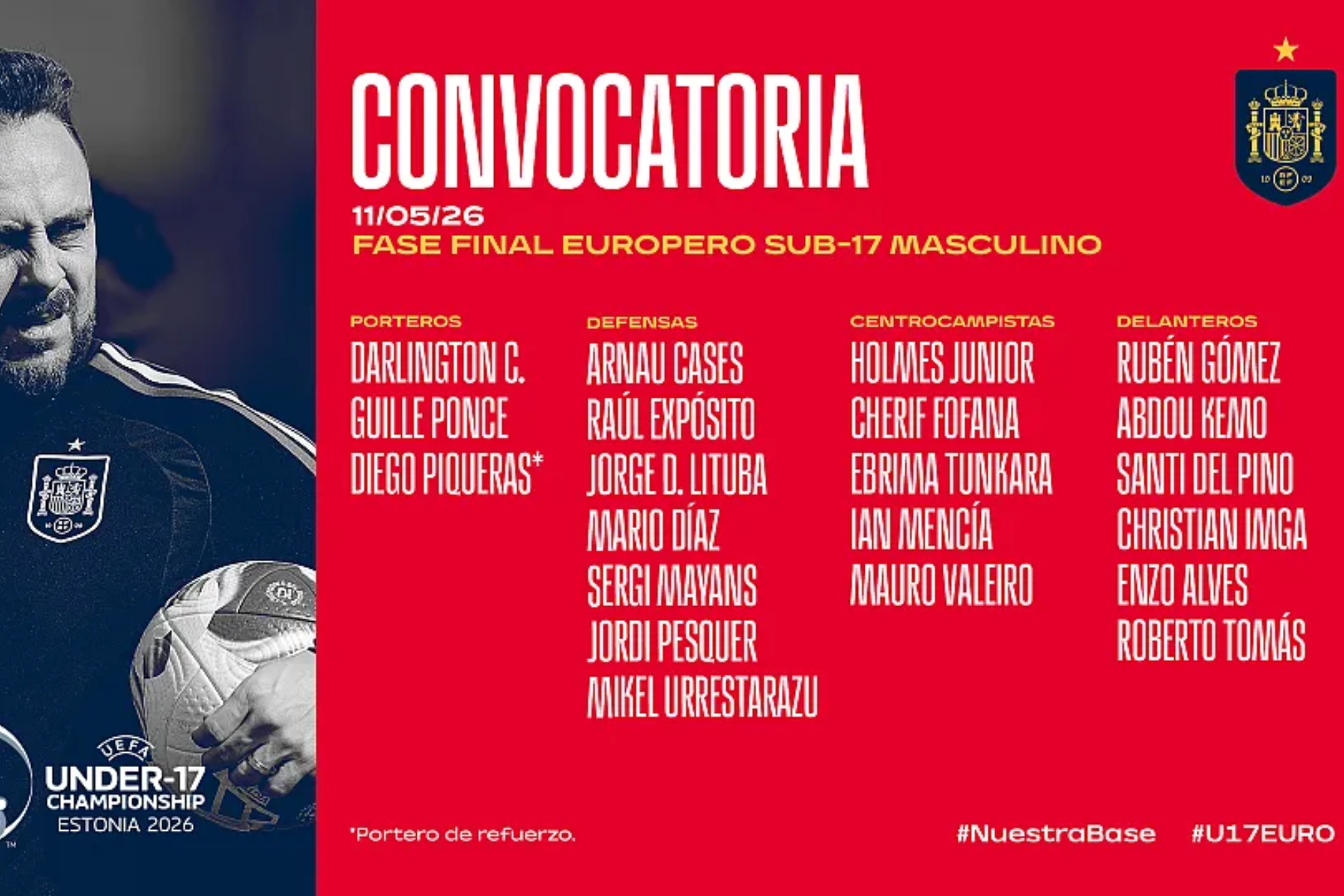 Enzo Alves y Tunkara lideran la lista de la sub 17