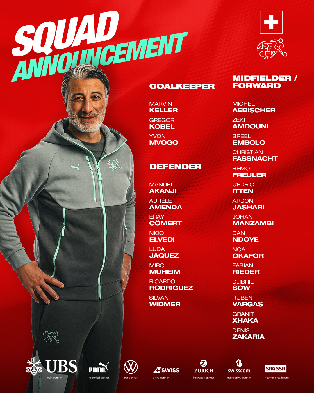 2026 World Cup Squad Lists: National Team Call-ups with Every Country's ...
