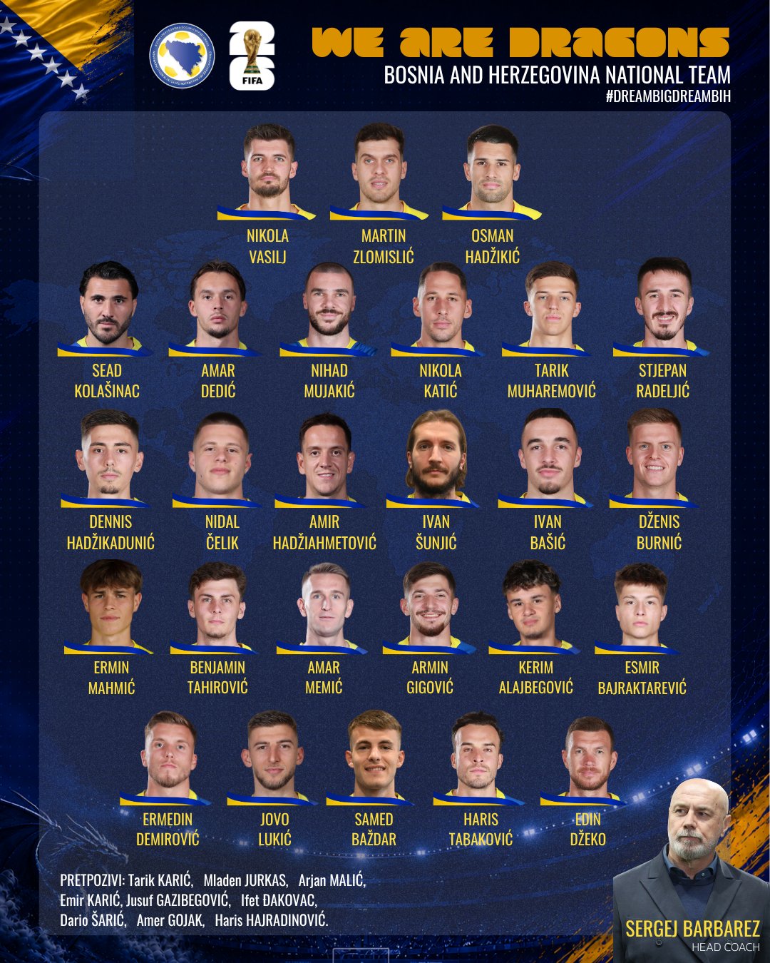 2026 World Cup Squad Lists: National Team Call-ups with Every Country's ...