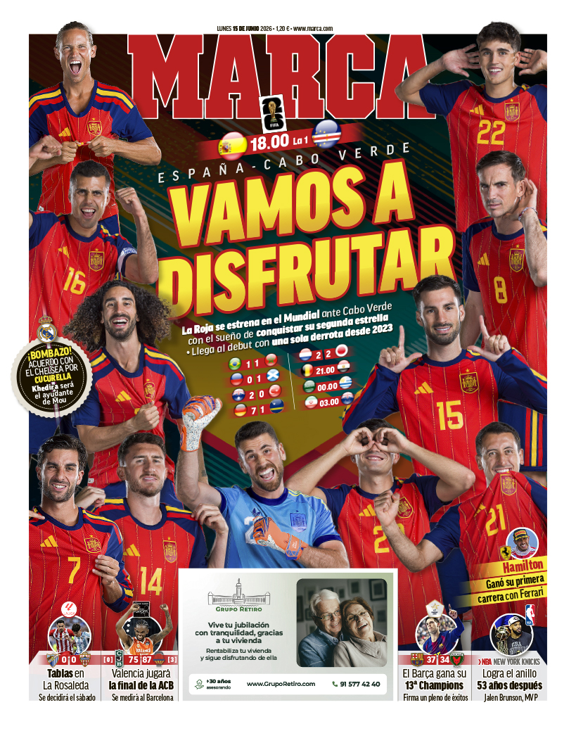 Las portadas del día