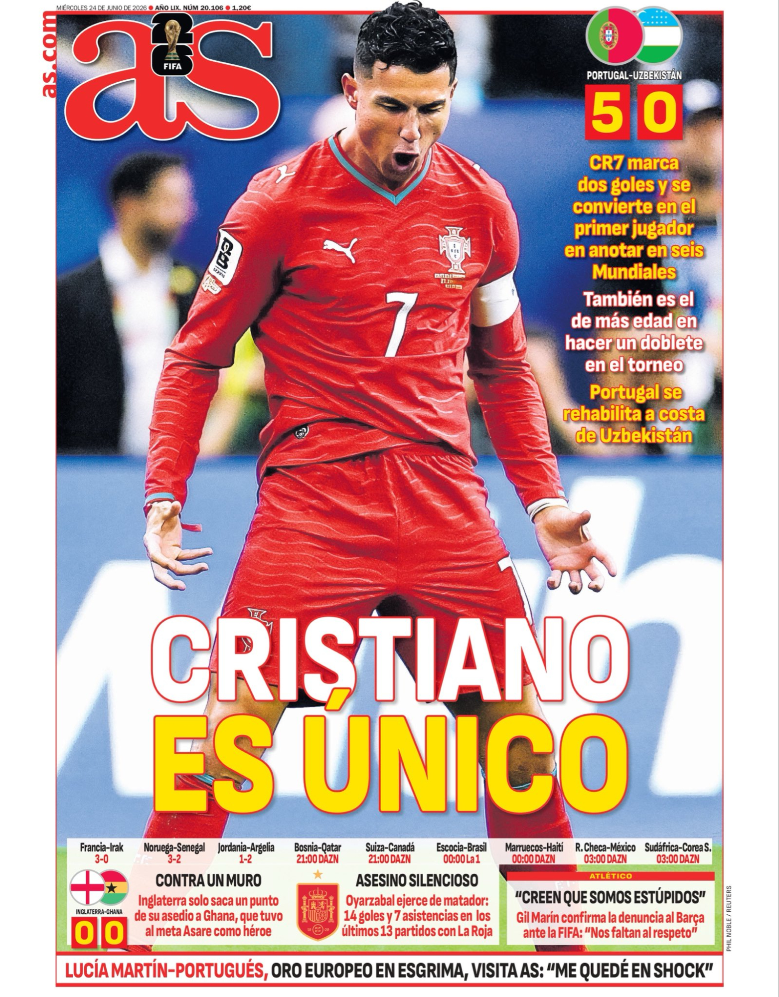 Las portadas del día